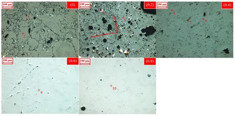 An Innovative Technique For Comprehensive Utilization Of High Aluminum Iron Ore Via Pre Reduced