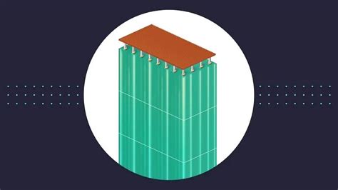 Technology 3dnand Flashmemory Nand Memory Memory Memory Embedded Embeddedsystems Iiot