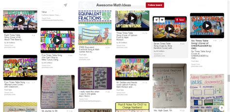 Elementary Math Pinterest Boards You Should Follow