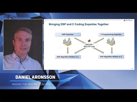 code dive talk raising the abstraction level from code dive