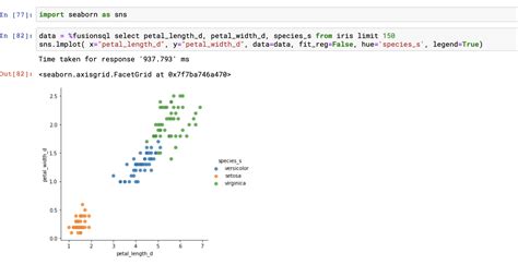 Use Jupyter With Fusion Sql Legacy Lucidworks Documentation
