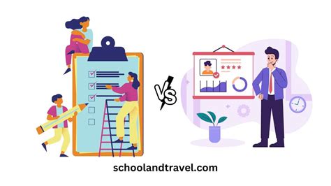 How To Get A Leetcode Student Discount Faqs
