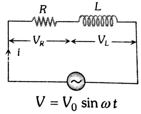 Ac Voltage Applied To A Capacitor Derivation And Formula