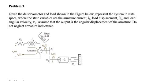 SOLVED Problem Given The DC Servomotor And Load Shown In The Figure Below Represent The