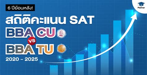 เทียบชัด สถิติ Sat Bba Cu Bba Tu ย้อนหลัง 6 ปี อัปเดต 2025