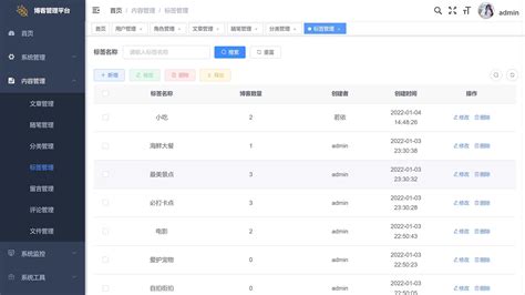 Java源码springboot Vue个人博客管理分离系统部署视频带文档 模板之家