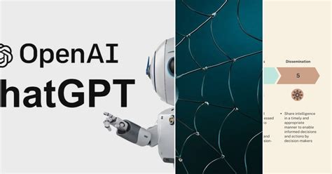 list osint curated by jacks medium
