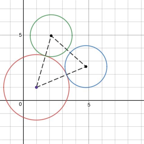 Geometry Two Tangent Circles Tangent With Central Circle Mathematics Stack Exchange