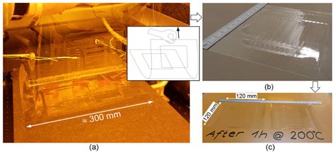 A Two Sm Waveguide Patterns Each 120 × 120 Mm 2 Realized On The