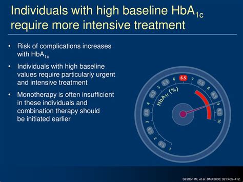 Treating Earlier And Effectively With Combination Therapies Ppt Download