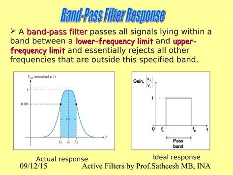 7active Filters Using Opamp Pdf Digital Audio Computer Software And Applications