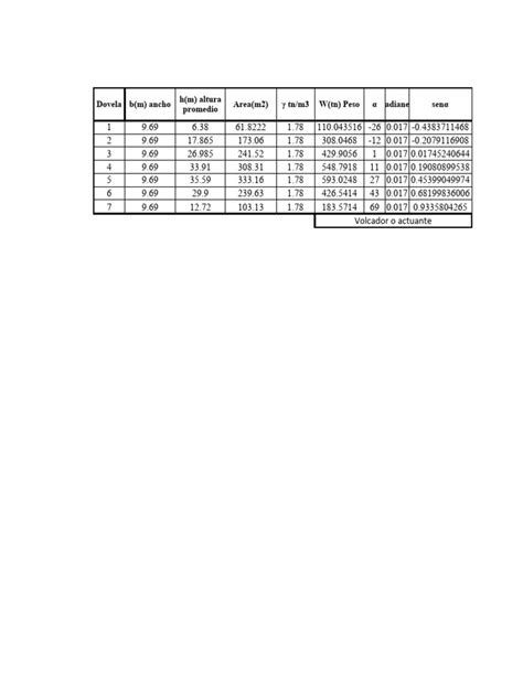 Tabla Excel Shirley Stephanie Méndez Hong 1 Pdf