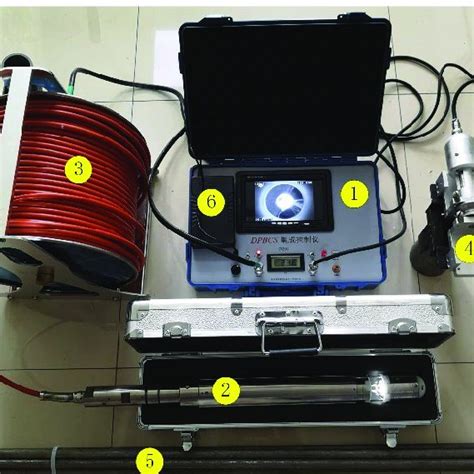 Digital Panoramic Borehole Camera System 1 Control Box 2 Optical Download Scientific Diagram