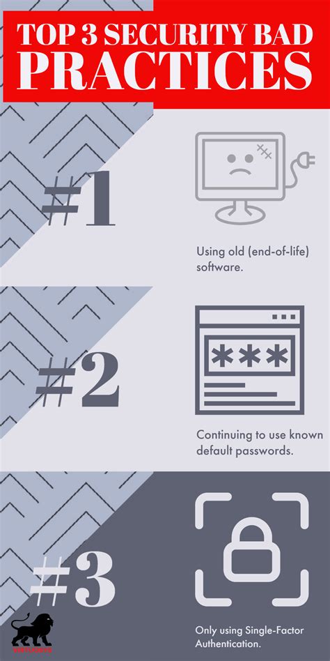 Top 3 Cybersecurity Bad Practices Virtuosys Security