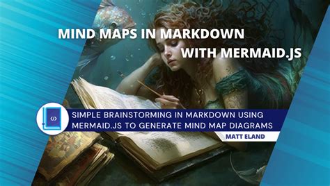 mind maps in markdown with mermaid js