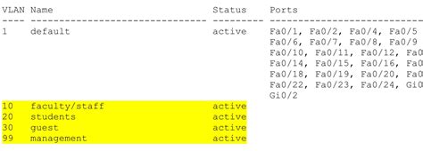 Sl Show Vlan Brief Use The Show Vlan Brief Command To Verify
