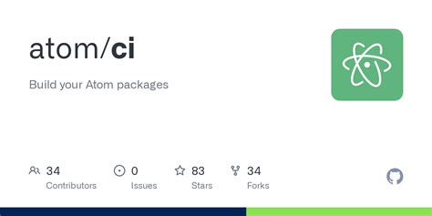 Github Atomci Build Your Atom Packages