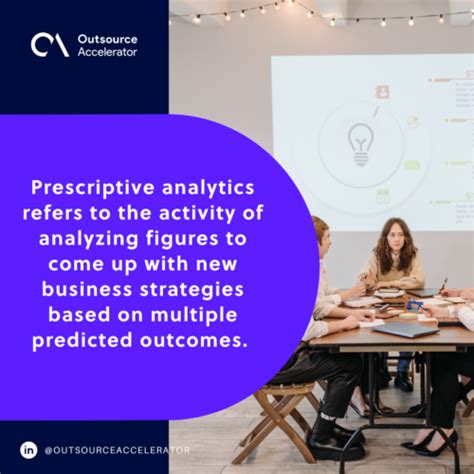Prescriptive Analytics Outsourcing Glossary Outsource Accelerator