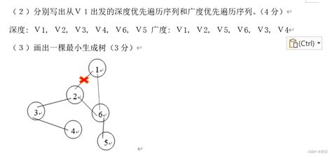数据结构期末复习【更新】 对于如图8 7所示的带权无向图 给出利用普里姆算法 从顶点0开始构造 和克鲁斯卡尔 csdn博客