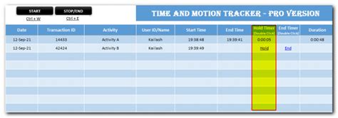 Learn Excel Time And Motion Professional Tracker