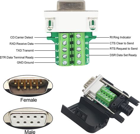 Getuscart Yiovvom Db9 Breakout Connector To Wiring Terminal Rs232 D Sub Male Serial Adapters