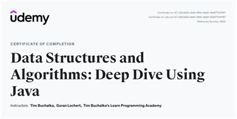 Prudhvi Raj Grandhe On Linkedin Datastructures Algorithms Java