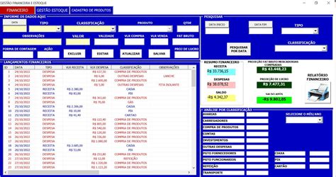Planilha Para Controle De Estoque Em Excel Vba Elo7