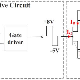 Schematic Of The Device Driver Circuit Download Scientific Diagram