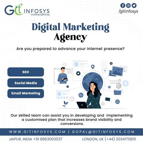 Git Infosys On Linkedin Digitalmarketing Digitalmarketingexpert