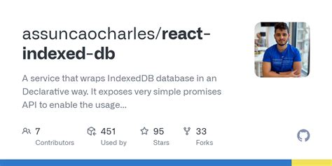 Github Assuncaocharlesreact Indexed Db A Service That Wraps Indexeddb Database In An