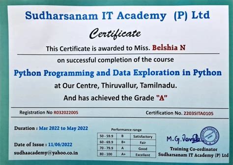 Belshia N On Linkedin Python Programming And Data Exploration In Python Python
