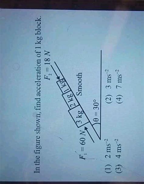 In The Figure Shown Find Acceleration Of 1 Kg Block1 2 Ms−22 3 Ms
