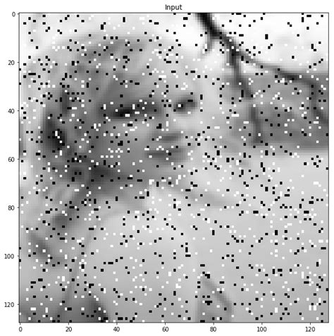 Github Keerthanamadhudeconvolution Using Dl