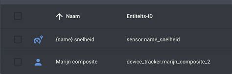 Composite Device Tracker Platform Share Your Projects Home Assistant Community