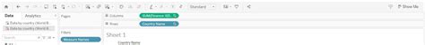 Making Bullet Chart In Tableau Naukri Code