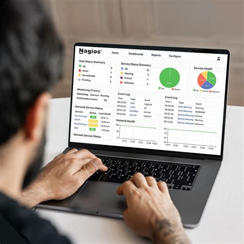 Nagios Monitoring Suite Gwc
