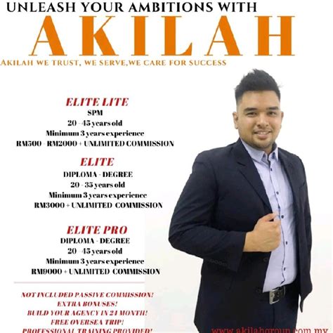 Firdaus Khalid Takaful Life Planer Rercuiter Aia Malaysia Linkedin
