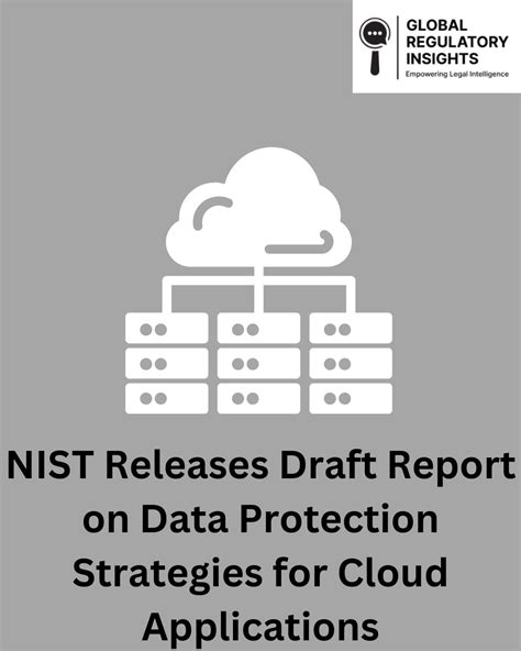 Global Regulatory Insights On Linkedin Nist Cloudsecurity Dataprotection Cloudnative
