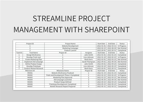 simplify project management using sharepoint excel template free