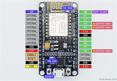 【智能家居】3 Esp8266智能开关接入esphome 和 Ha 知乎