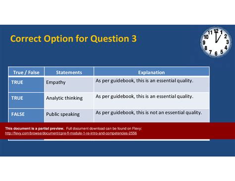 PPT CPRE FL Module 1 RE Intro And Competencies 40 Slide PPT PowerPoint Presentation PPTX Flevy