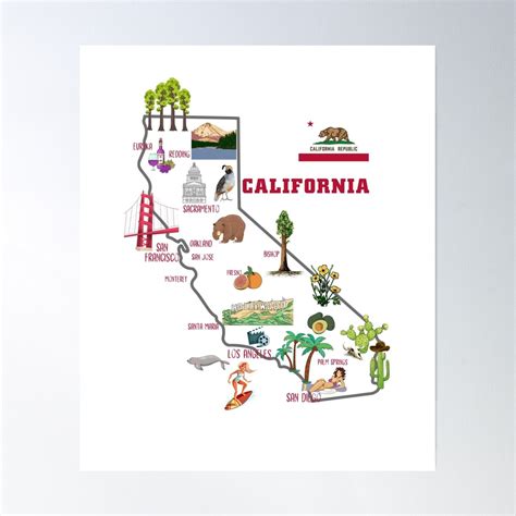 California Tourist Map With Landmarks And Famous Symbols Usa United