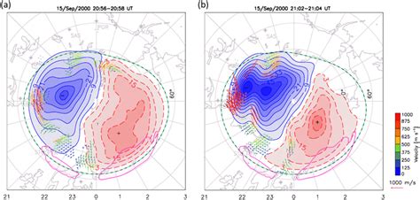 Polar Maps Of Ionospheric Convection Derived From Measurements Made By Download Scientific