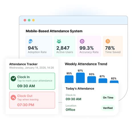 Mobile Attendance System Track Your Team Anywhere