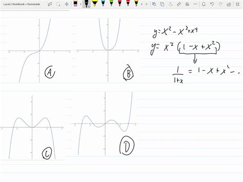 solved match the polynomial with its graph [the graphs are labeled a b c and d