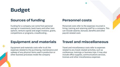 Lead Funnel Project Proposal Presentation
