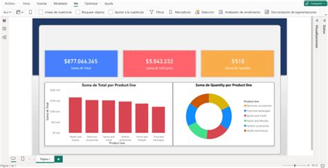 create dashboards for data visualization in powerbi by agustinperi fiverr