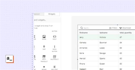 Build Custom Admin Panels For All Your Datasources In Minutes