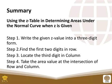 Psunit Ii Lesson 3 Identifying Regions Of Areas Under The Normal Curve Pptx