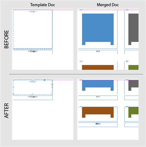 Resizing ALL Images On ALL Pages In Indesign Document Graphic Design Stack Exchange